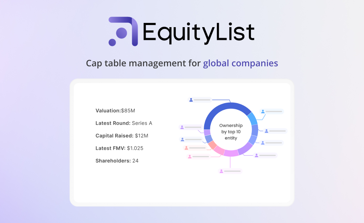 Modern Cap Table Management Software | EquityList